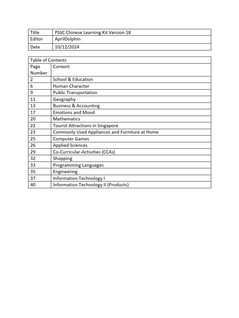 PSSC Chinese Learning Kit Version 18 [Public] | PDF | Data Type | Rapid Transit