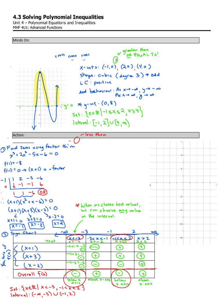 Polynomial Graphing and Box Volume | PDF