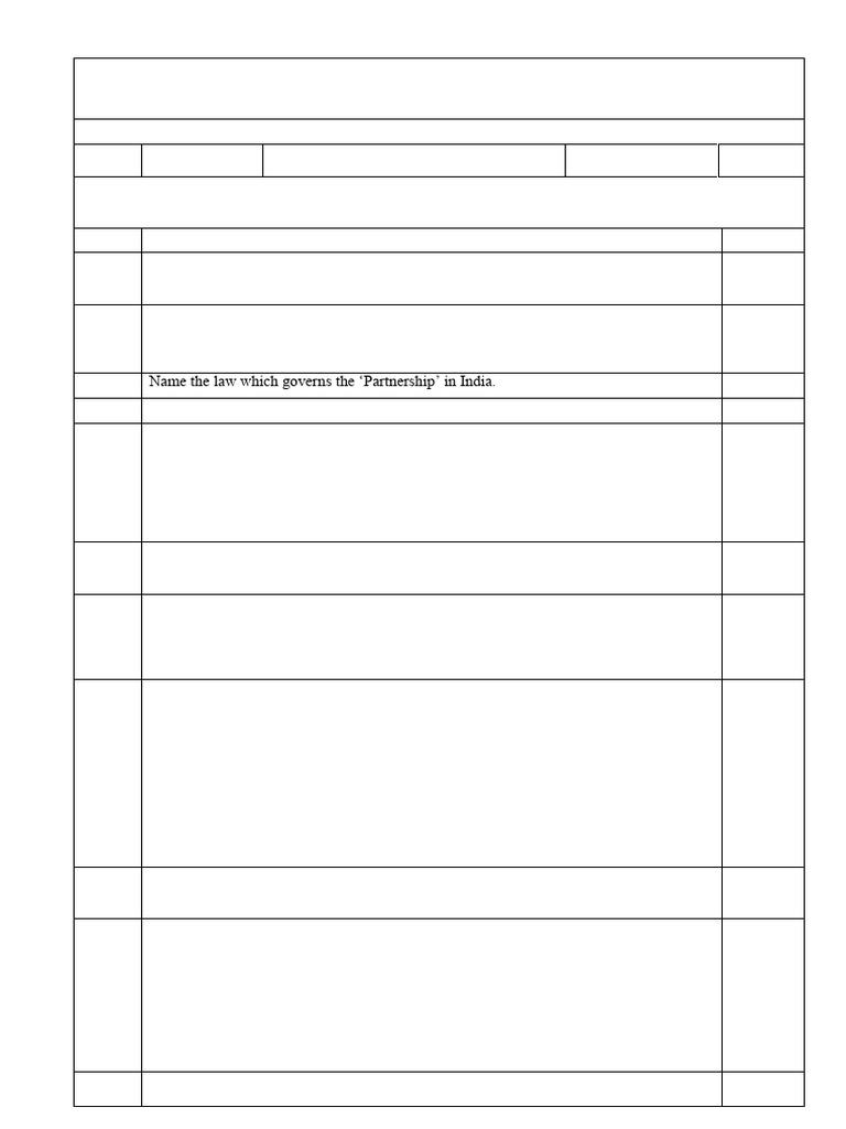 Kvs Chandigarh Xi BST (054) QP & Ms (See) 24-25 | PDF | Entrepreneurship | Cooperative