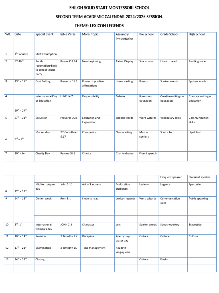Second Term School Calendar | PDF | Writing