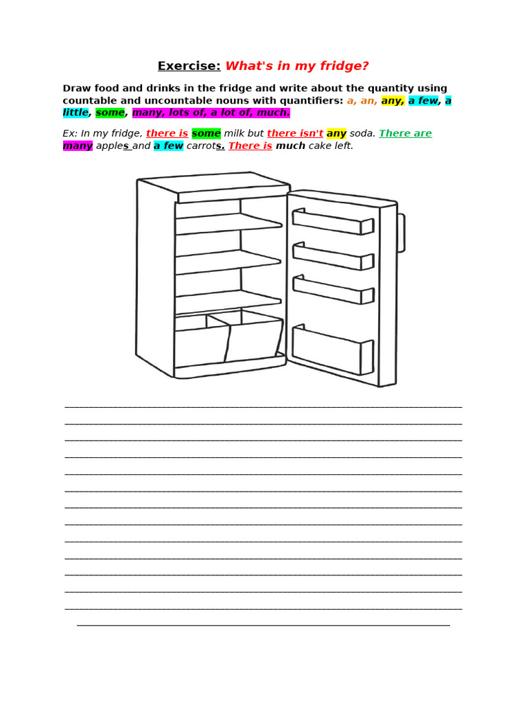 Fridge Inventory: Countable & Uncountable Nouns | PDF