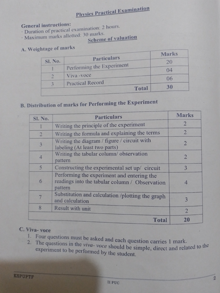 Physics Practical Marks Distribution Break Up 24-25 Karnataka State Board | PDF