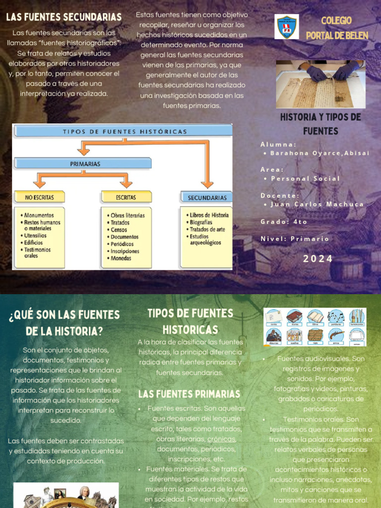 Tipos de Fuentes Históricas Explicadas | PDF | Testimonio | Historiador