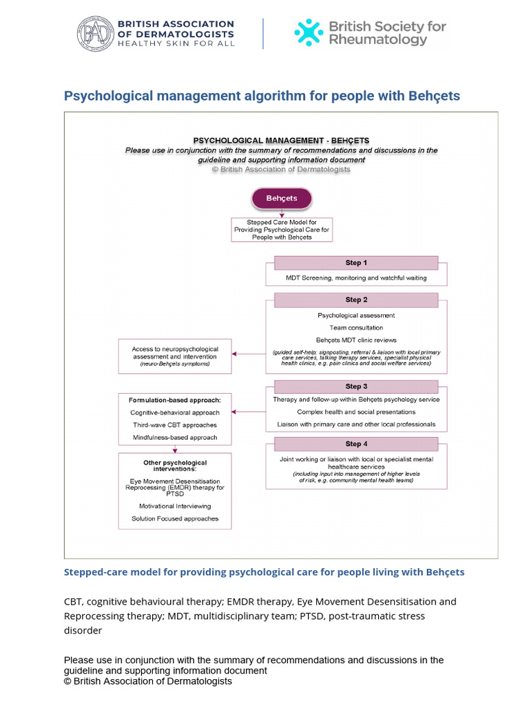 Psychological Management Algorithm Behcets | PDF