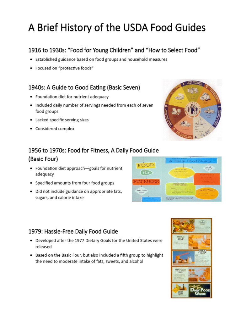 History of USDA Food Guides | PDF | Foods | Diet (Nutrition)