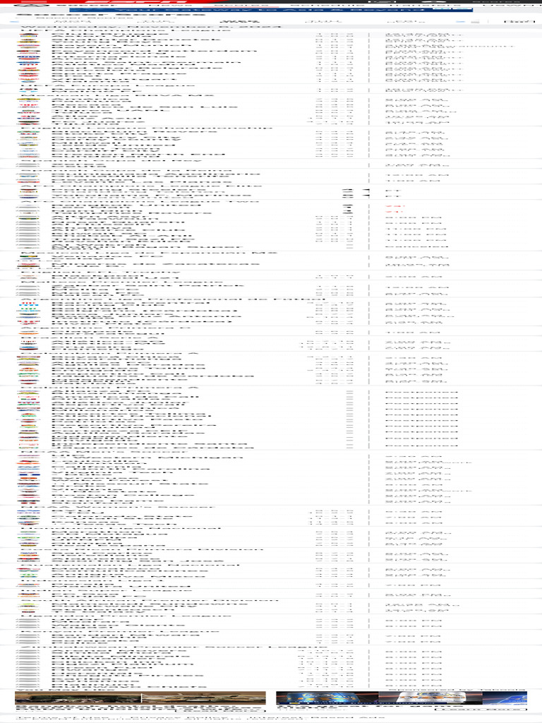 Soccer Scores - 2024 Season - ESPN | PDF | Association Football Clubs ...