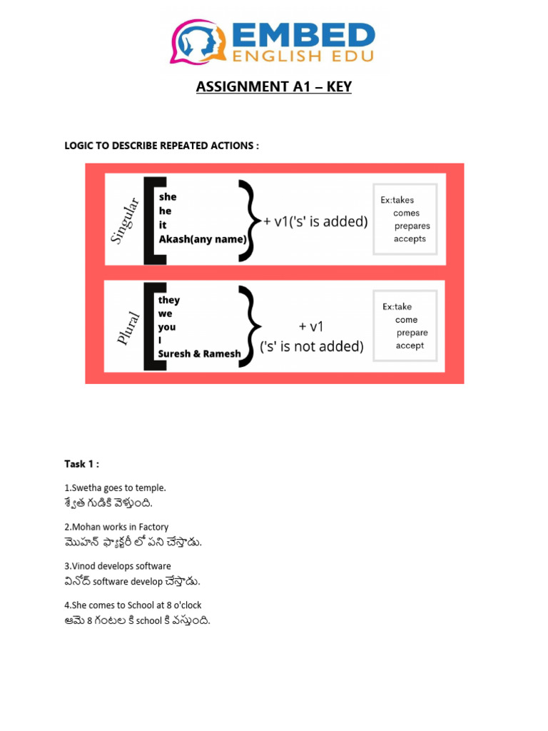 2.1) Assignment A1 - KEY | PDF