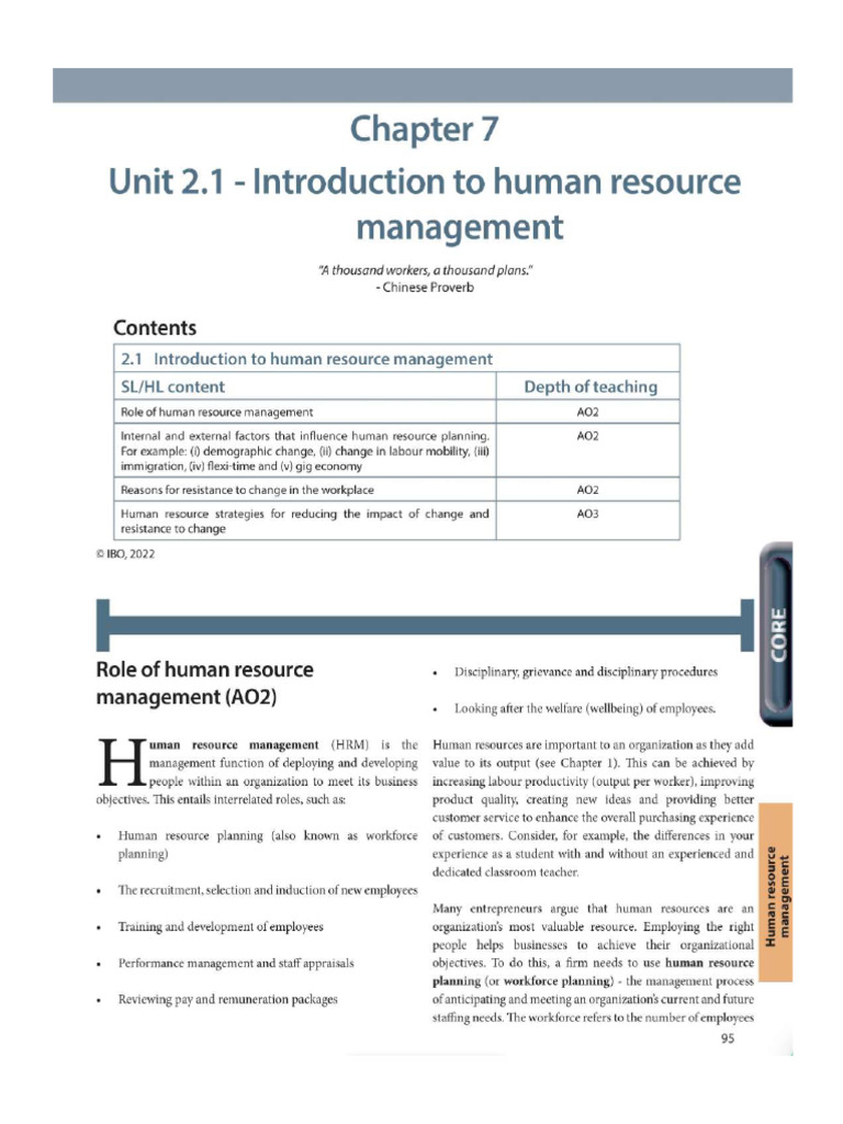 Business Management - 2.1 - 2.6 | PDF