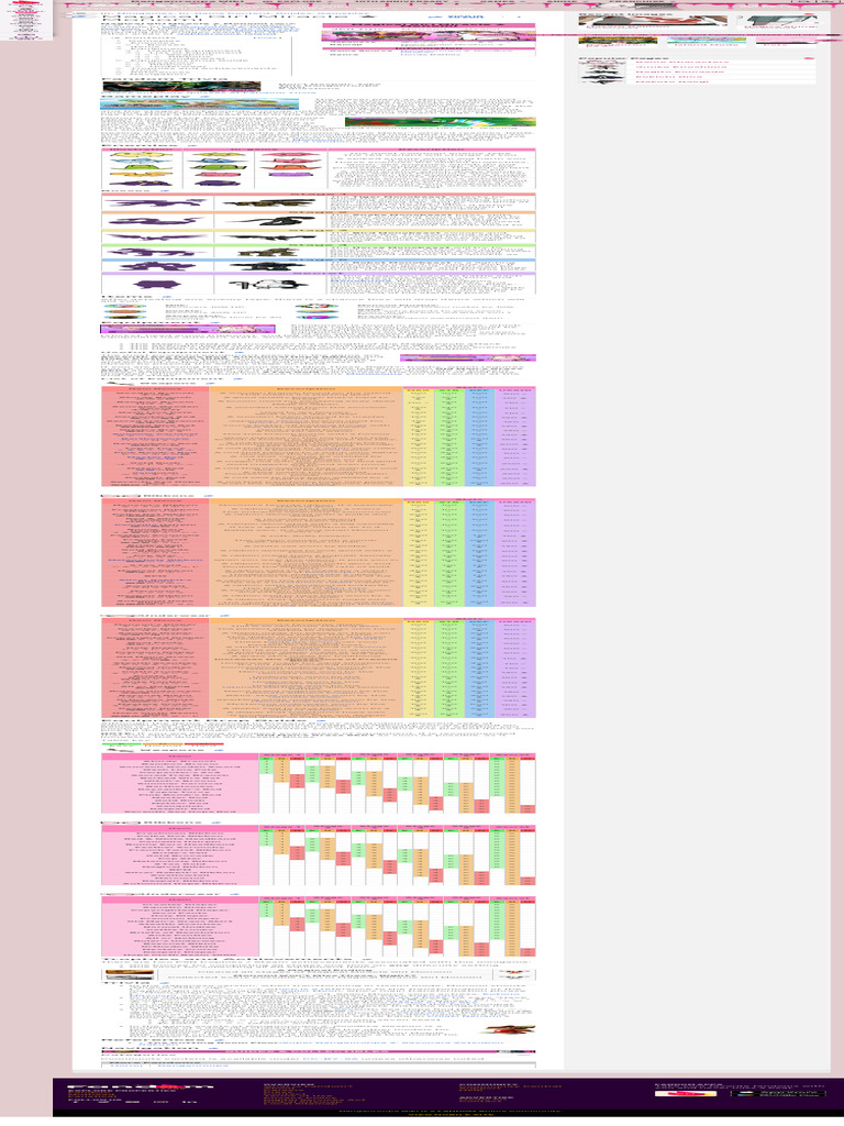 Magical Girl Miracle Monomi - Danganronpa Wiki - Fandom | PDF | Diaper