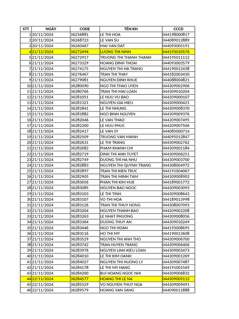 Theo Doi App HD Le Thuy q608 | PDF | Vietnamese People | Vietnam