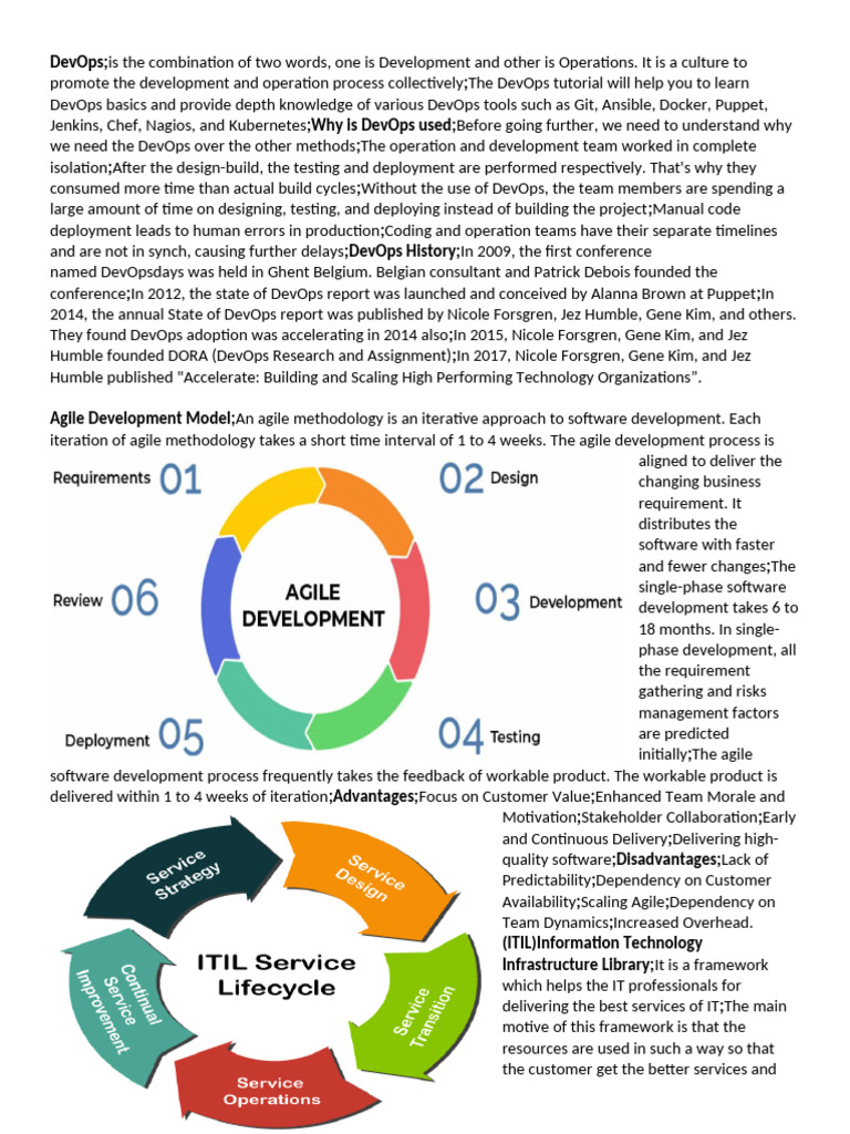 UNIT 1 | PDF | Scrum (Software Development) | Business