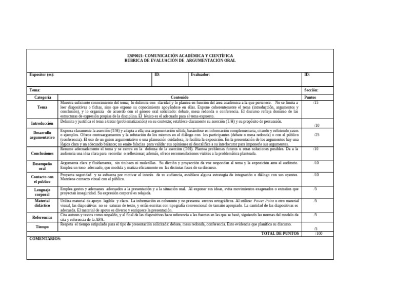 Rúbrica Arg Oral Espii | PDF | Teoría de la argumentación | Hablar en público