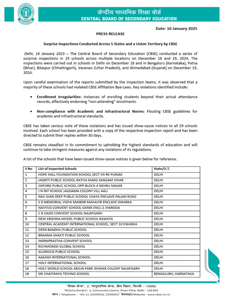 CBSE Conducts Surprise School Inspections | PDF | Secondary Education ...