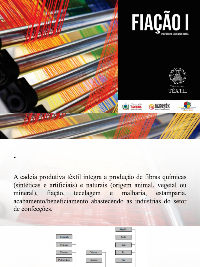 Processo Produtivo da Cadeia Têxtil | PDF | Fiação (têxtil) | Industria ...