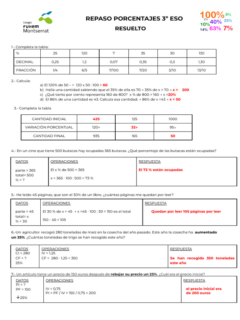 Repaso Porcentajes 3º Eso Resuelto | PDF | Porcentaje