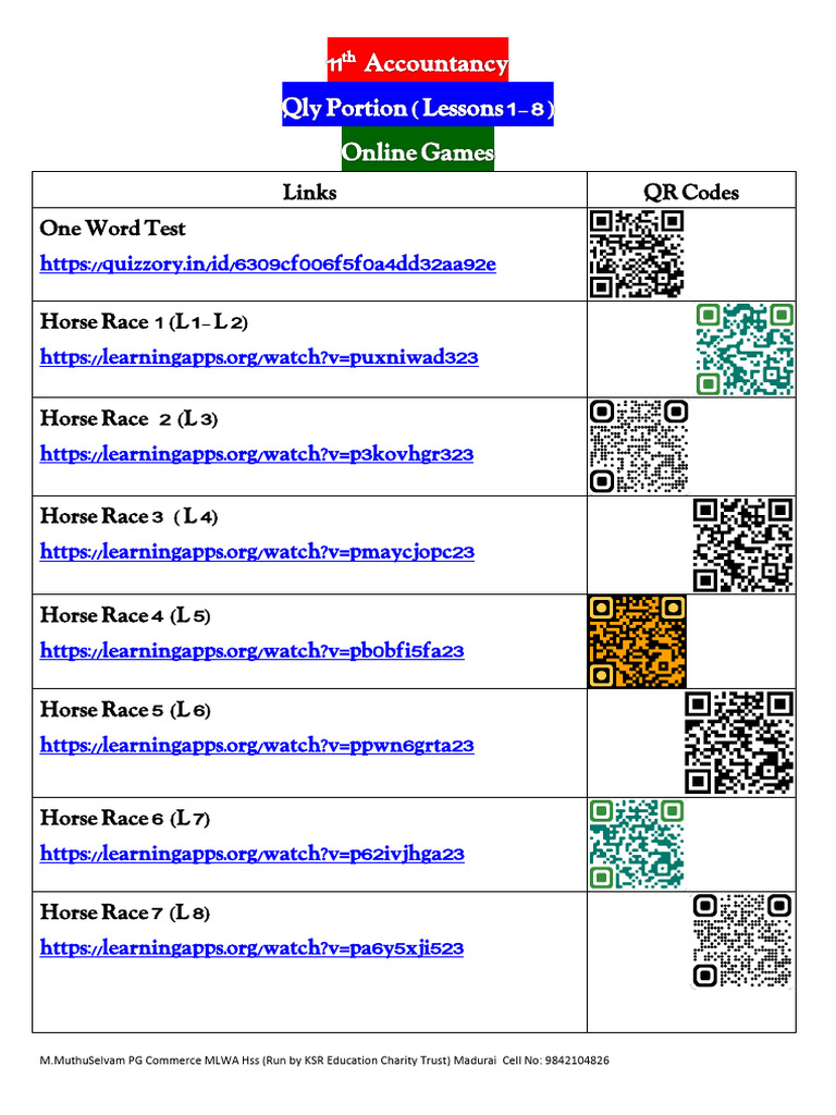 Interactive Learning Resources | PDF