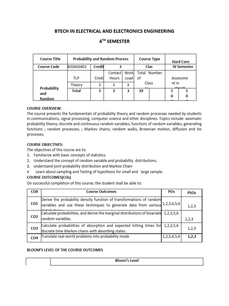 4th Sem Eee Syllabus 2022 23[1] | PDF | Electric Field | Magnetic Field