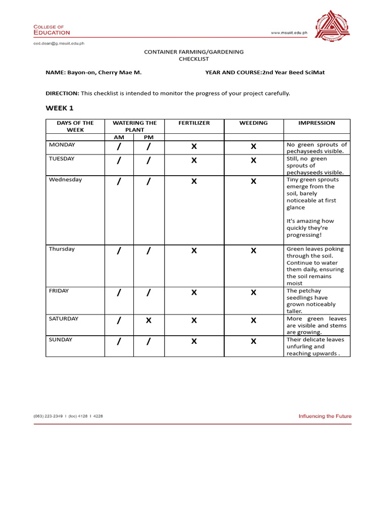 Bayon-On, Cherry Mae (Checklist) | PDF | Agriculture | Horticulture