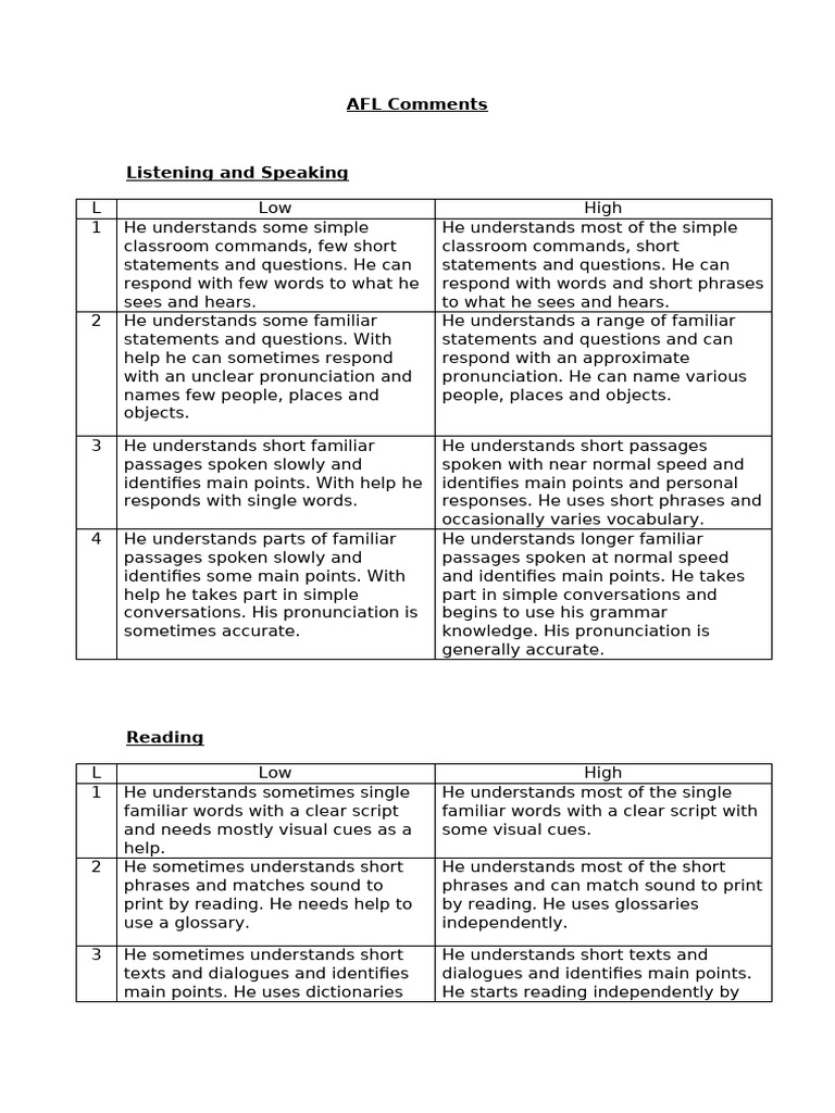 MFL | PDF | Phrase | Dictionary