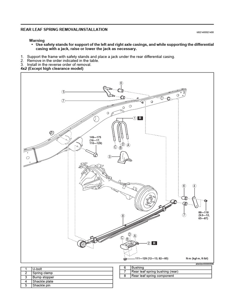 Rear Leaf Spring Removal Guide | PDF | Motor Vehicle | Land Vehicles