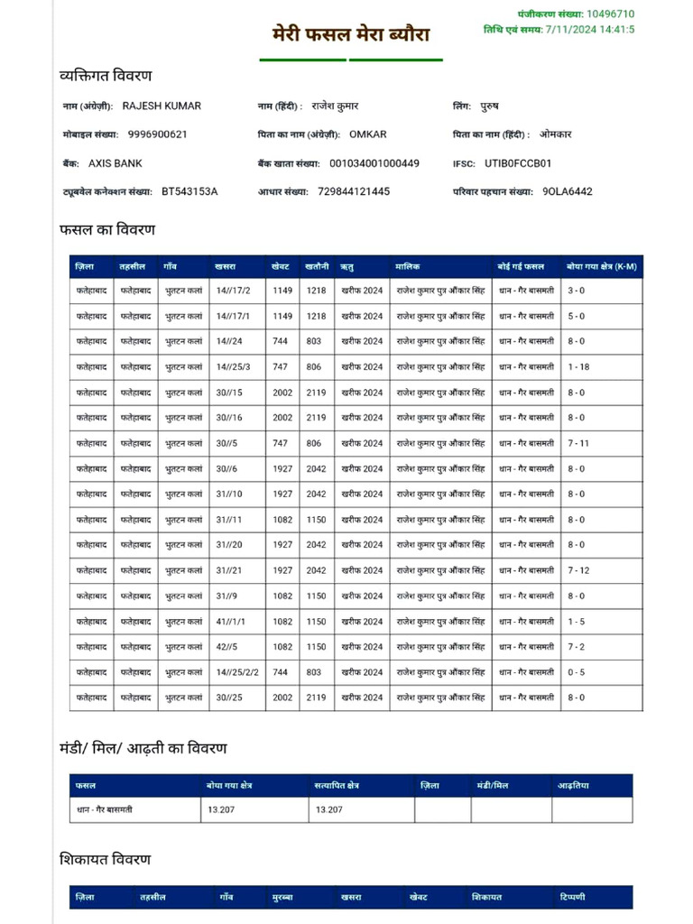 Rajesh Bablu MFMB 2024 | PDF