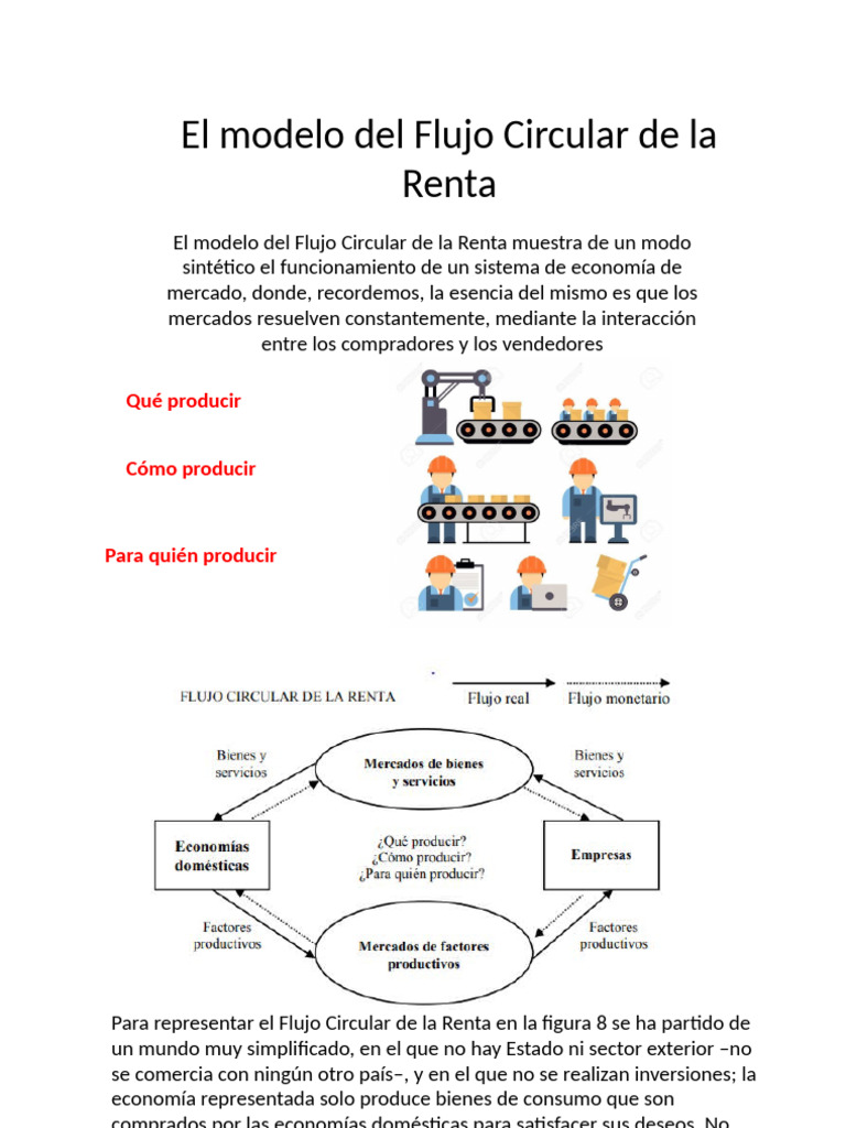 El modelo del Flujo Circular de la Renta | PDF