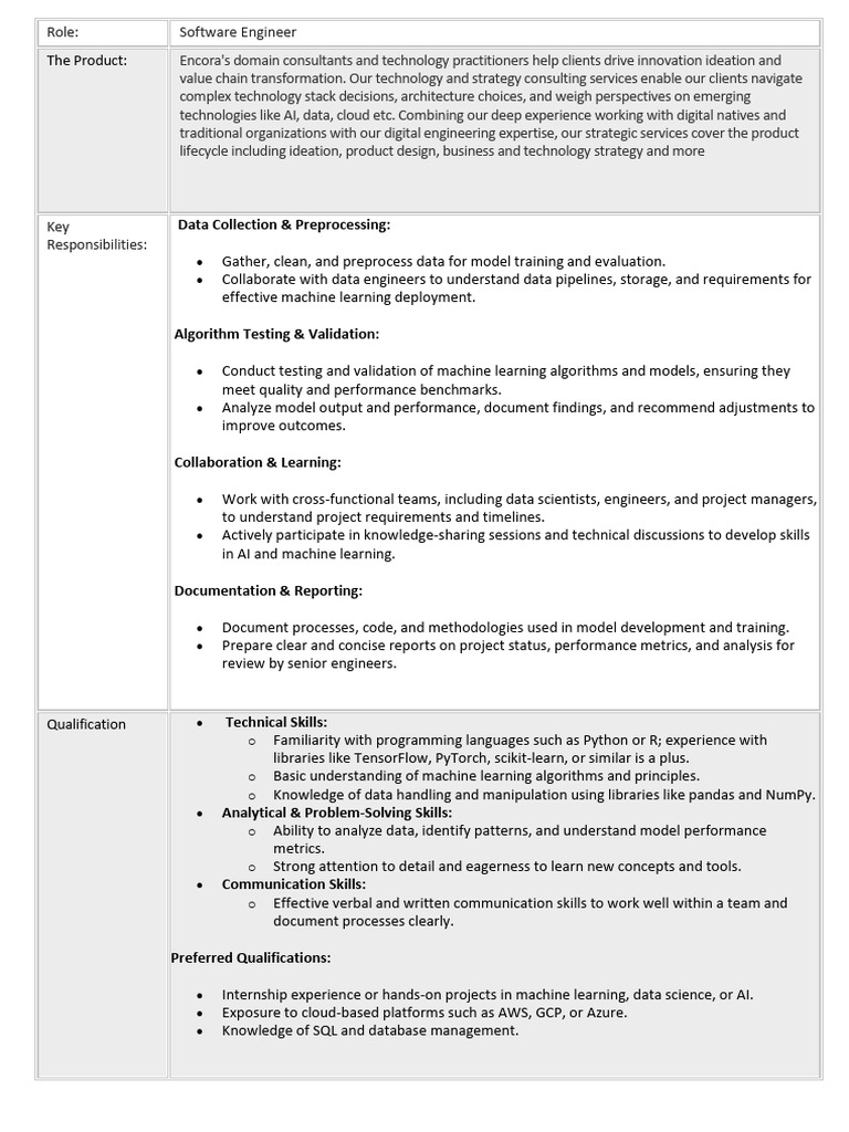 Software Engineer-Artificial Intelligence | PDF | Artificial Intelligence | Intelligence (AI ...