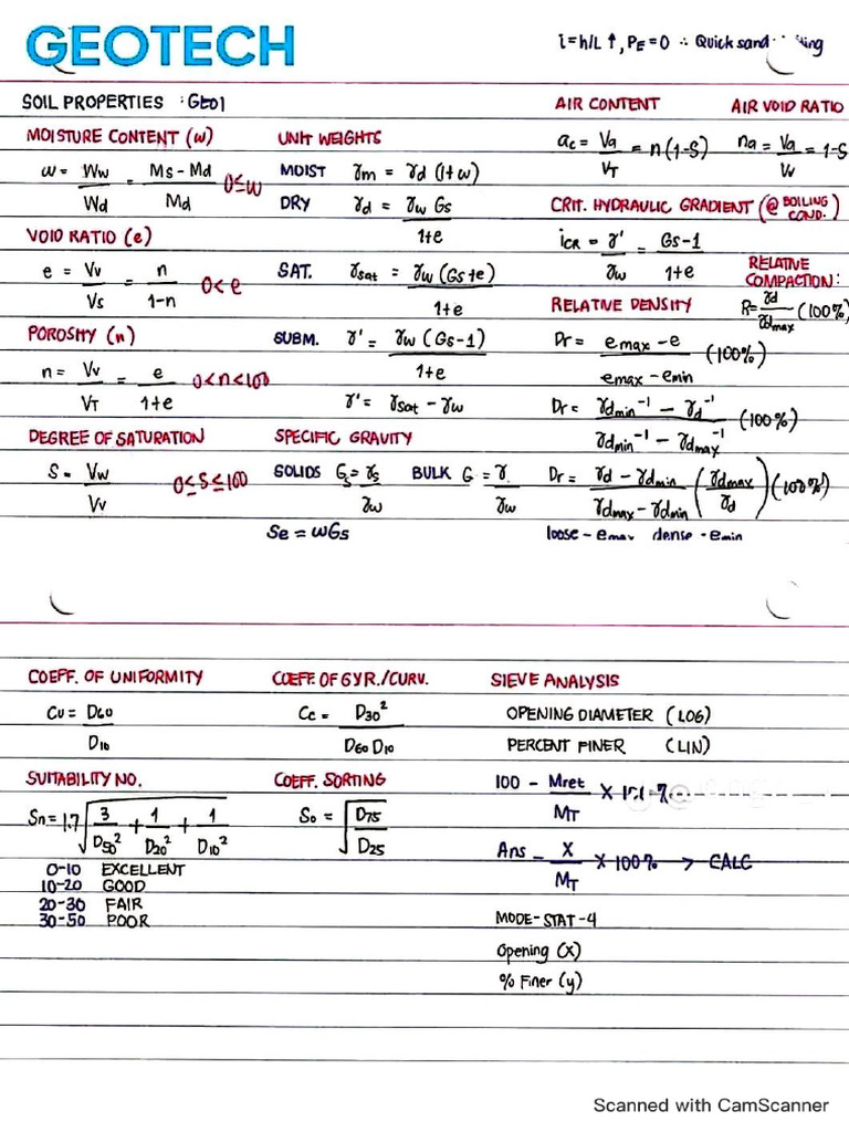 1001-Solved-Problems-in-Engineering-Mathematics-by-Jaime-Tiong-and ...