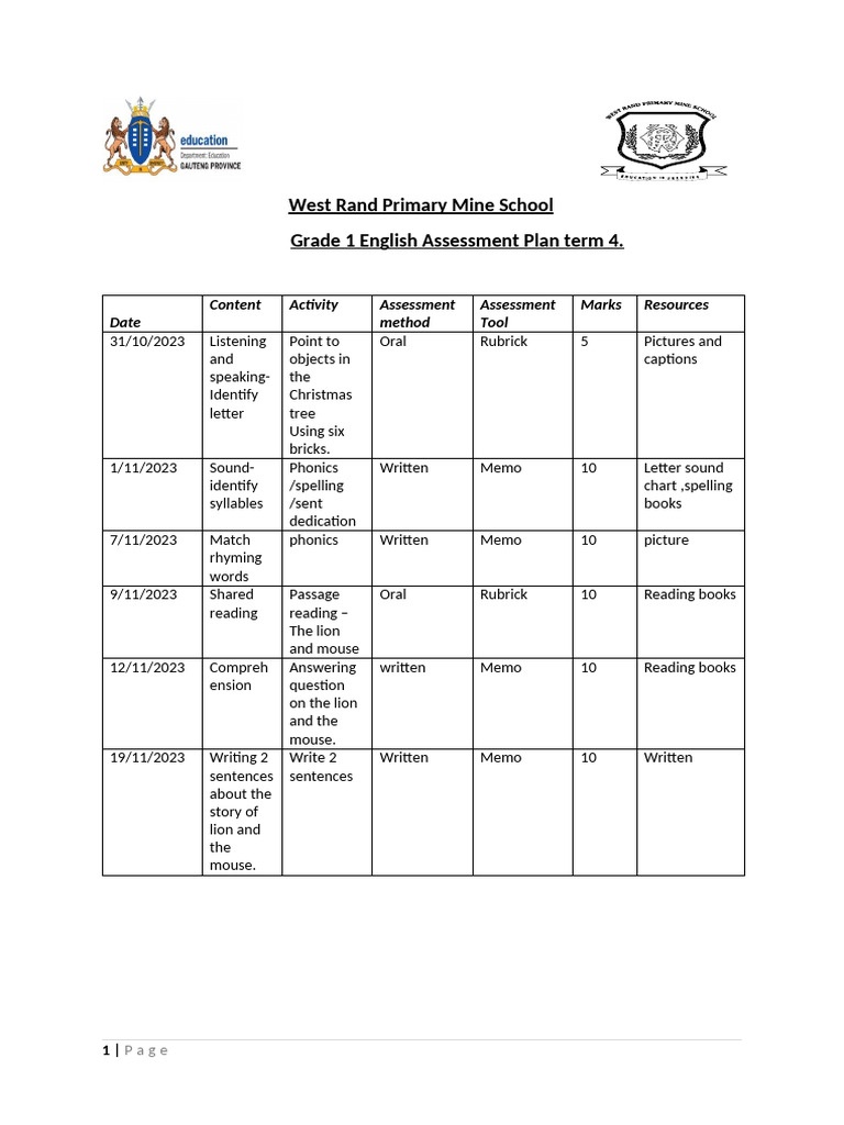Assessment Plans Term 4 Grade 1 To 3 | PDF | Phonics | Worksheet