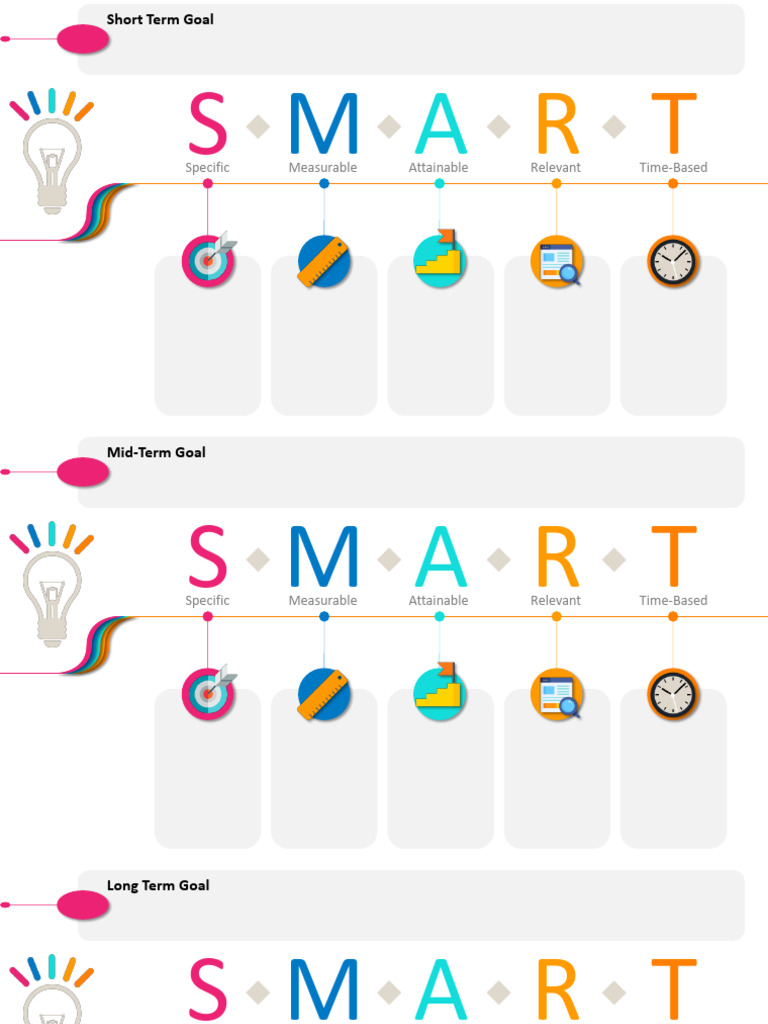 SMART Goals: Short, Mid, Long Term | PDF