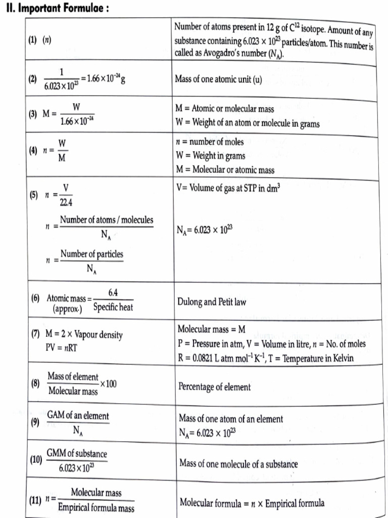 Physical Chemistry formula sheets | PDF
