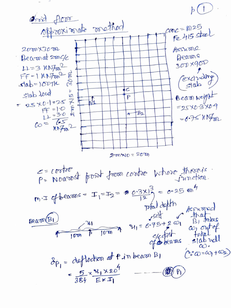 Grid Floor Approximate and Is Code Method | PDF
