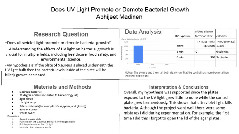 Effects of UV Light on Bacterial Growth | PDF