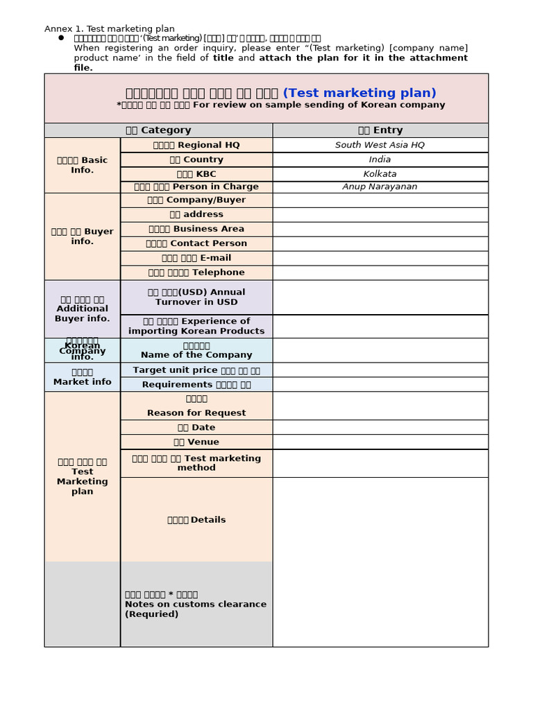 Test Marketing Plan | PDF