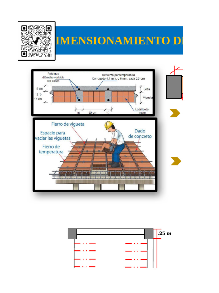 3.0 Predimensionamiento de Losas Aligeradas y Macizas | PDF