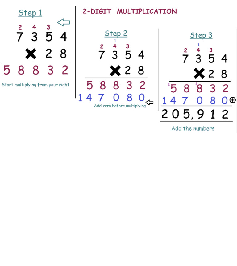 2 Digit Multiplication | PDF