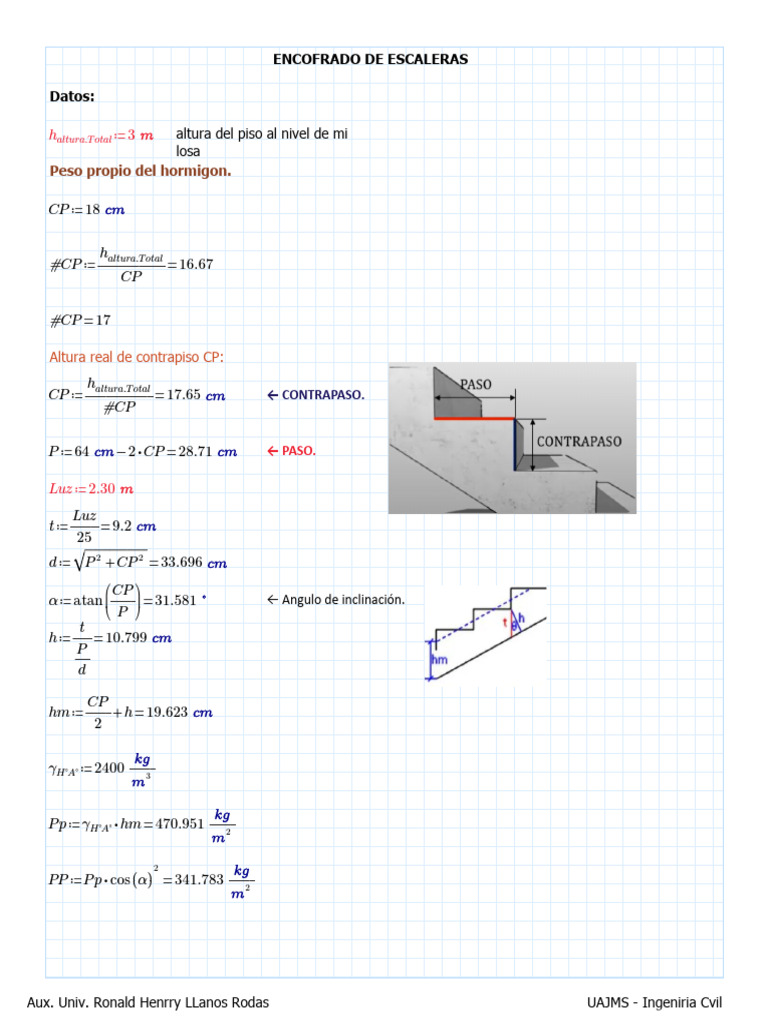 Encofrado de Escaleras | PDF | Ingeniería estructural | Ingeniería de Edificación