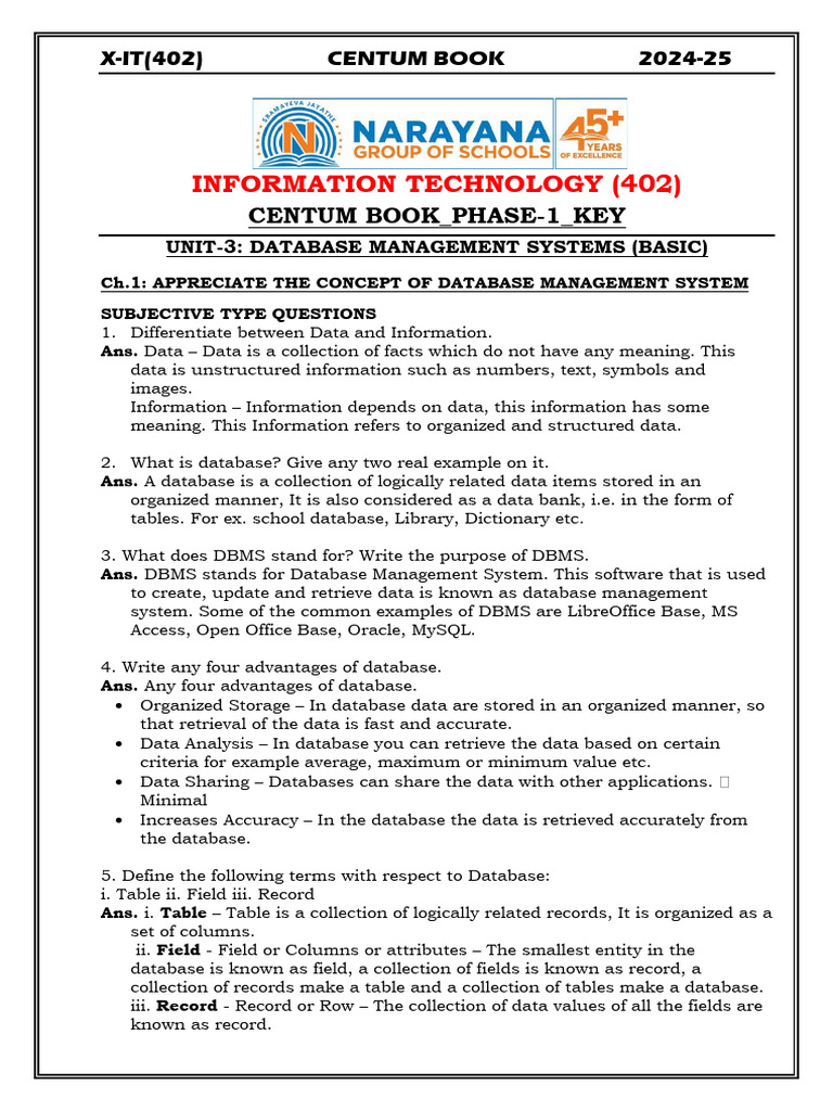 X-It - Centum - Key (Subjective Type) - DBMS & Ict Skills | PDF | Relational Database | Databases