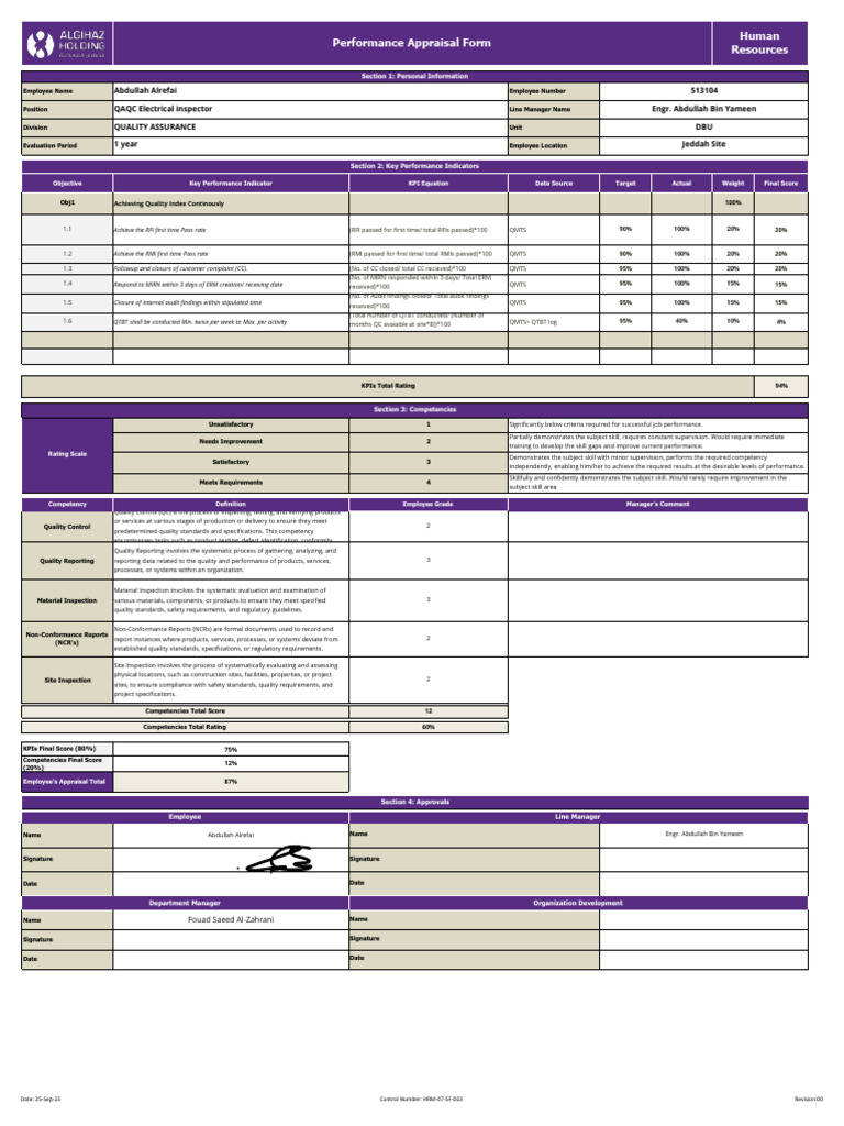 QAQC Electrical Inspector KPI-Abdullah Alrefai-513104 - Edited | PDF ...