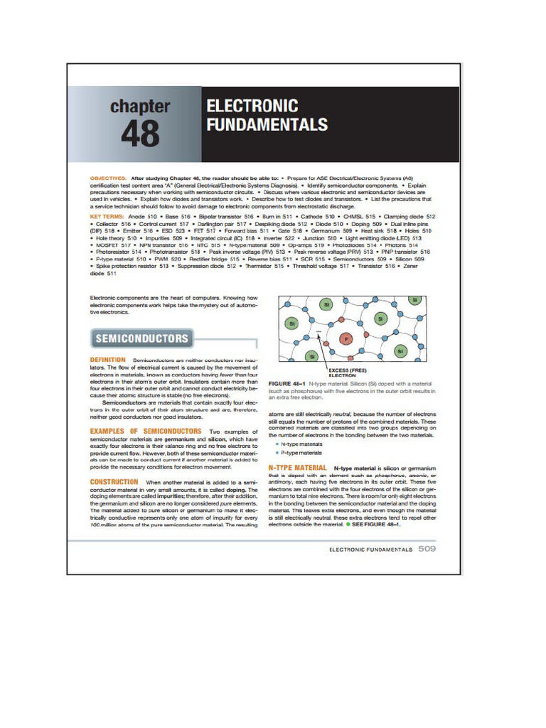 Electronic Fundamentals | PDF