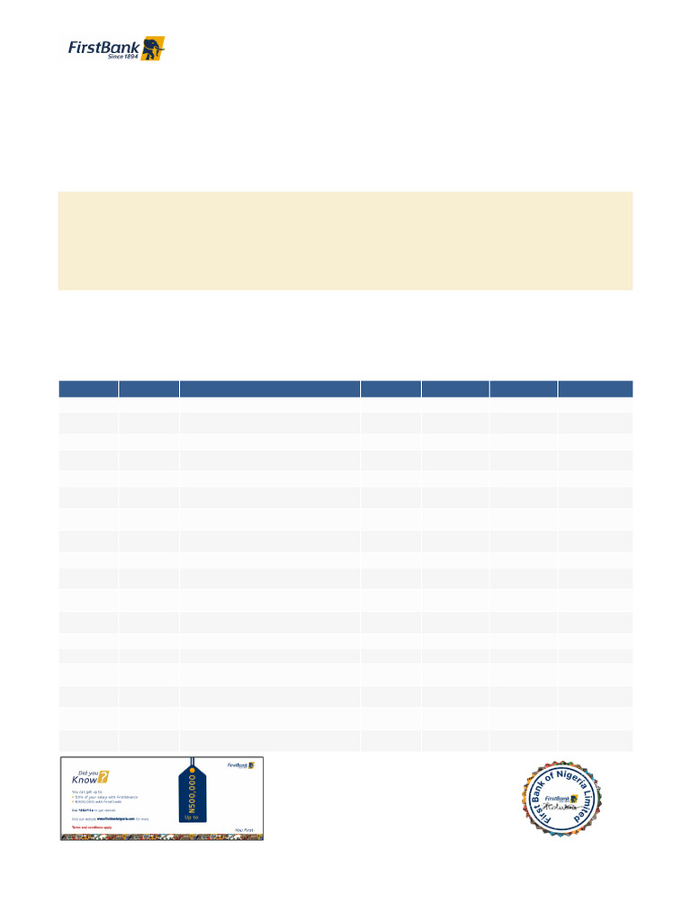 Idenyi Martha | PDF | Debits And Credits | Service Industries
