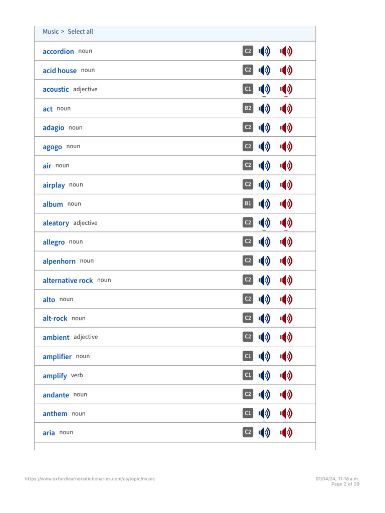 Topic Dictionaries at Oxford Learner's Dictionaries | PDF | Trombone ...