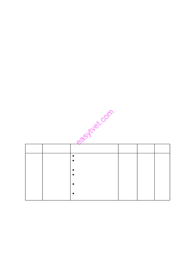 Tool Room Processes Technology II Course Outline | PDF | Grinding ...