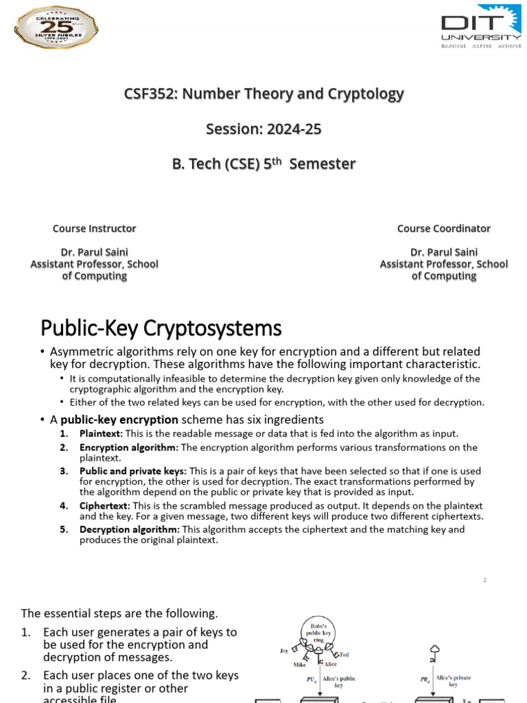 unit 5 | PDF | Public Key Cryptography | Cryptography