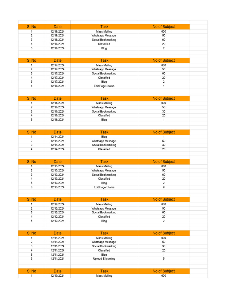 NWork Report Official-1 | PDF | Social Information Processing | Websites