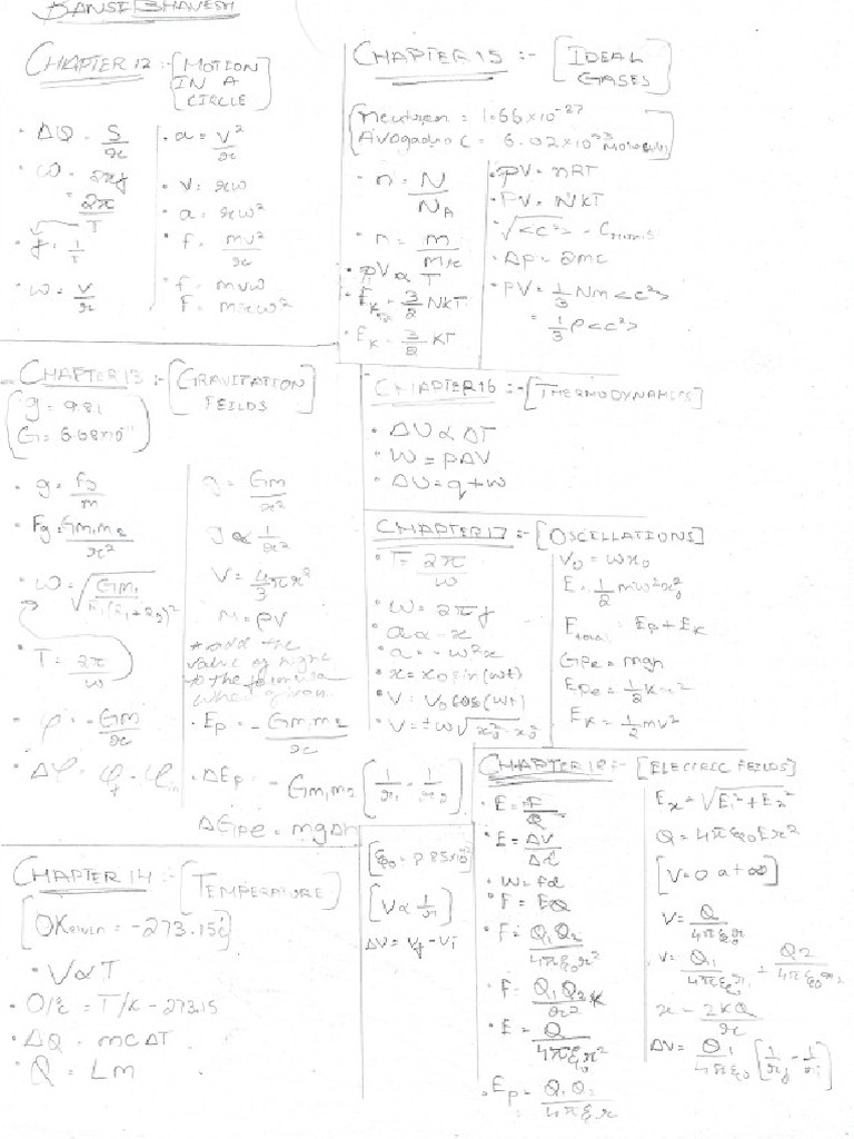 Physics Formulas | PDF