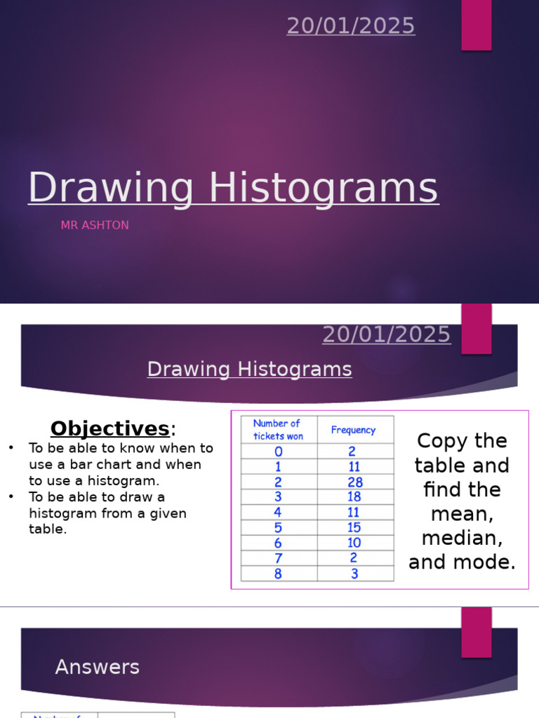 A. Drawing Histograms | PDF
