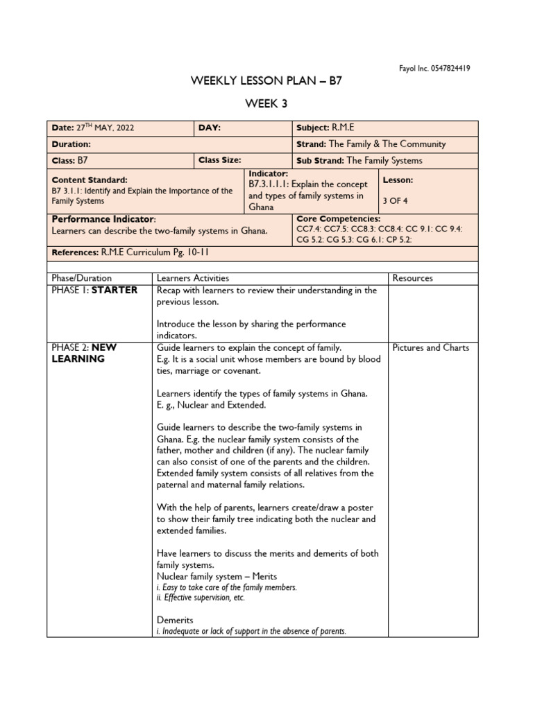 B7-RME-WK3 | PDF | Cognition | Behavior Modification