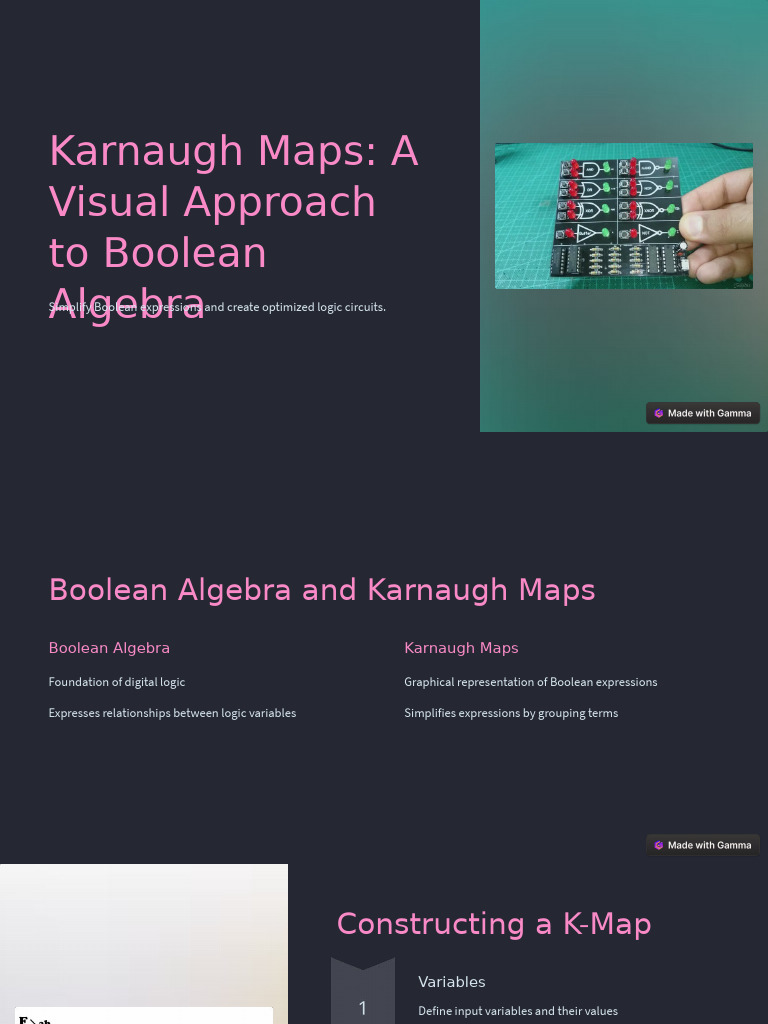 Karnaugh Maps A Visual Approach To Boolean Algebra | PDF