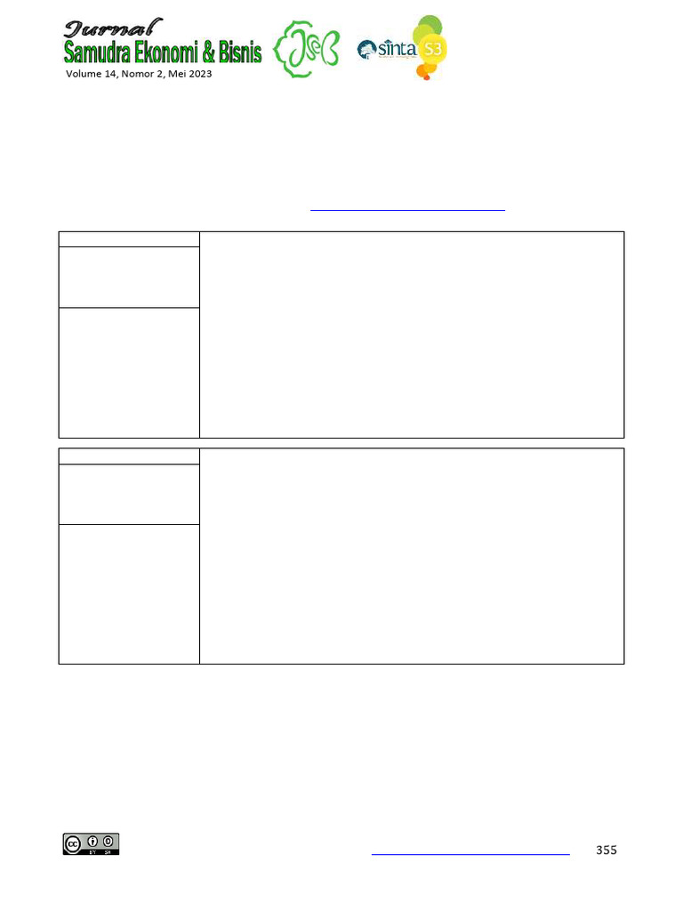 The Role of Brand On Educational Institution | PDF | Brand | Coefficient Of Determination